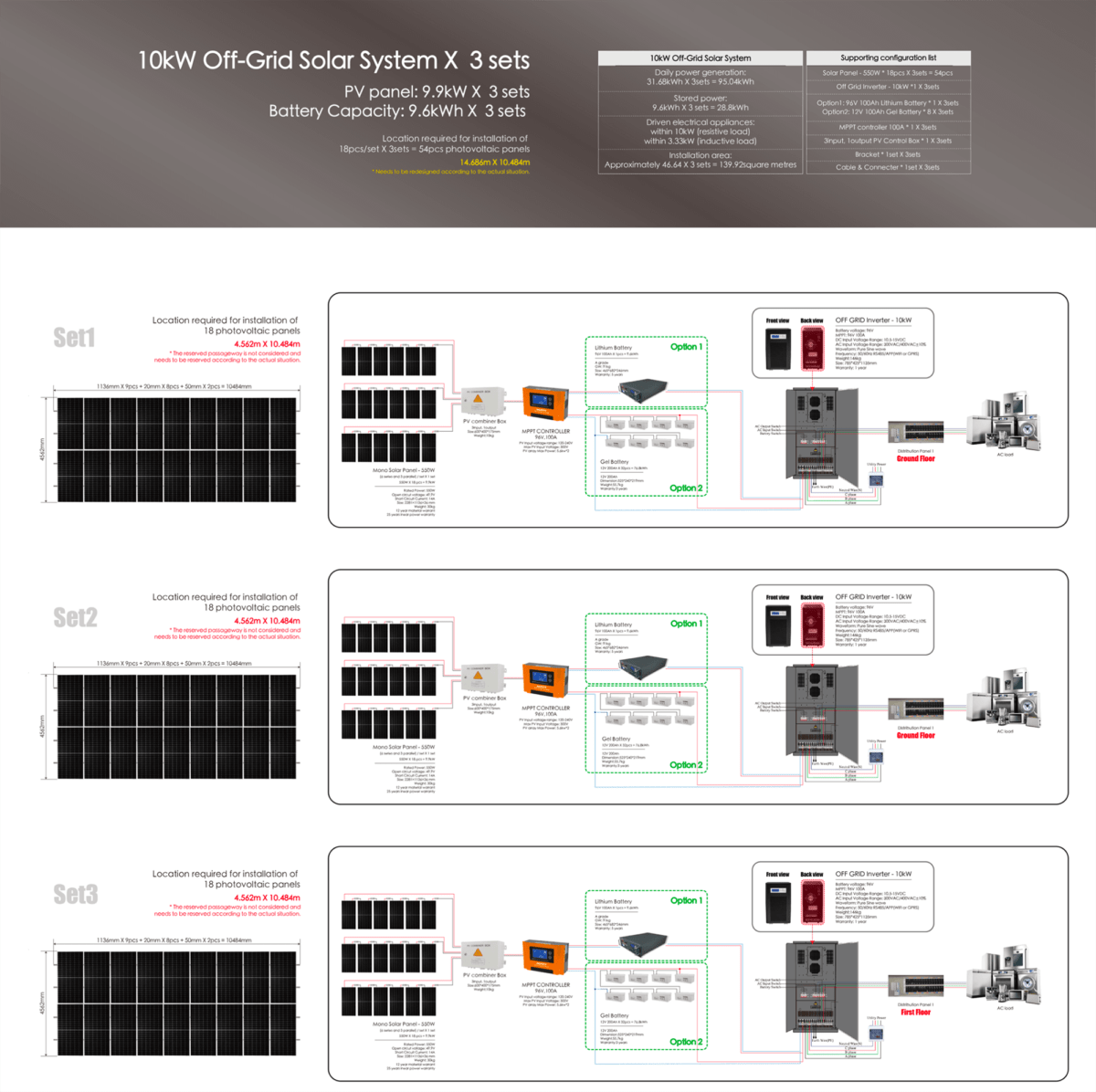 30kW off grid - Maxbo Solar
