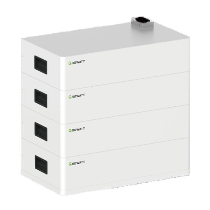 Powerful Off Grid Solar Power Systems: 360-Degree Benefits - Maxbo Solar