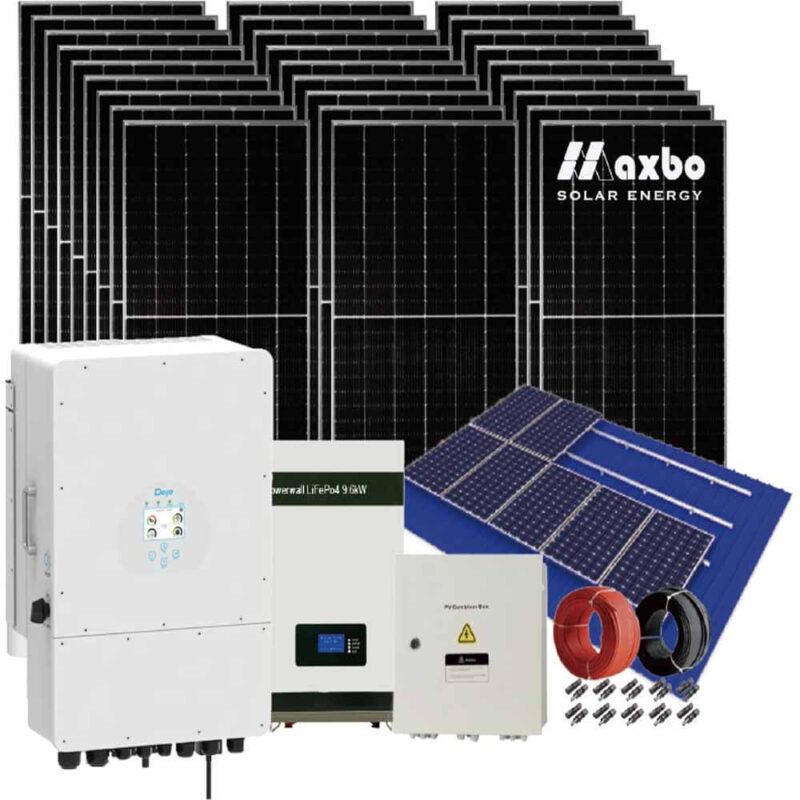 On Grid Solar Energy System – Maxbo Solar