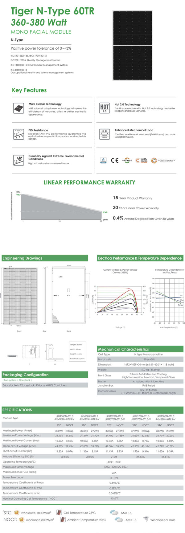 Jinko Tiger Solar Panel 360W 365W 370W 375W 380W - Maxbo Solar