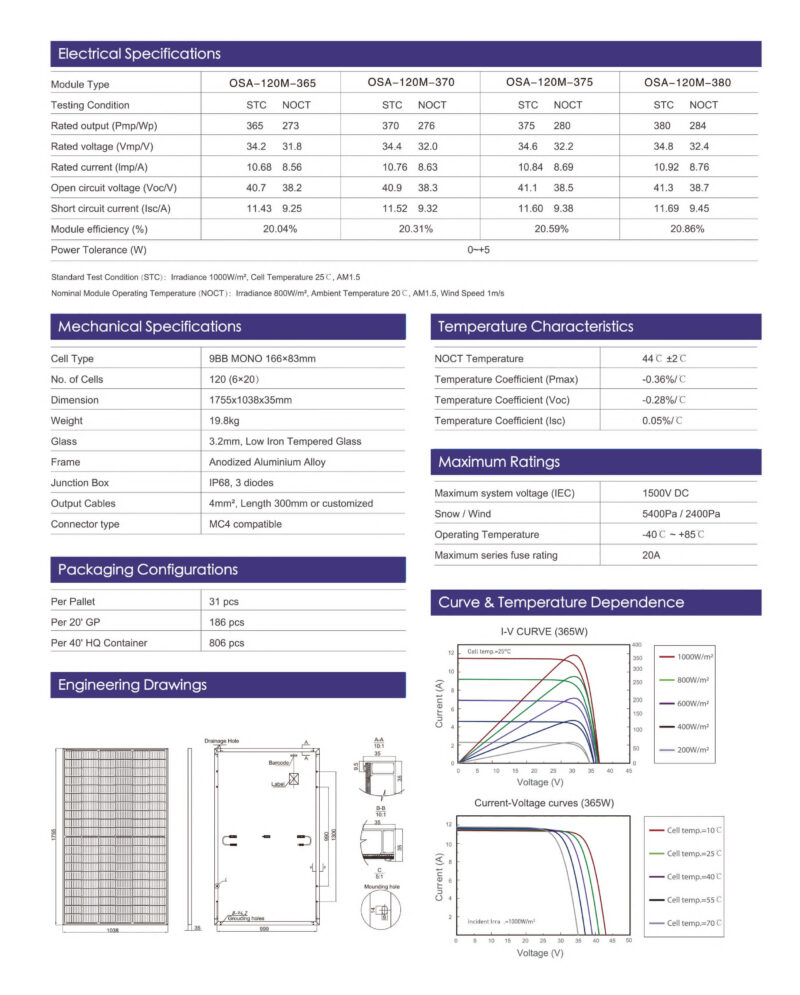 Solar Panel 365W 370W 375W 380W - Maxbo Solar