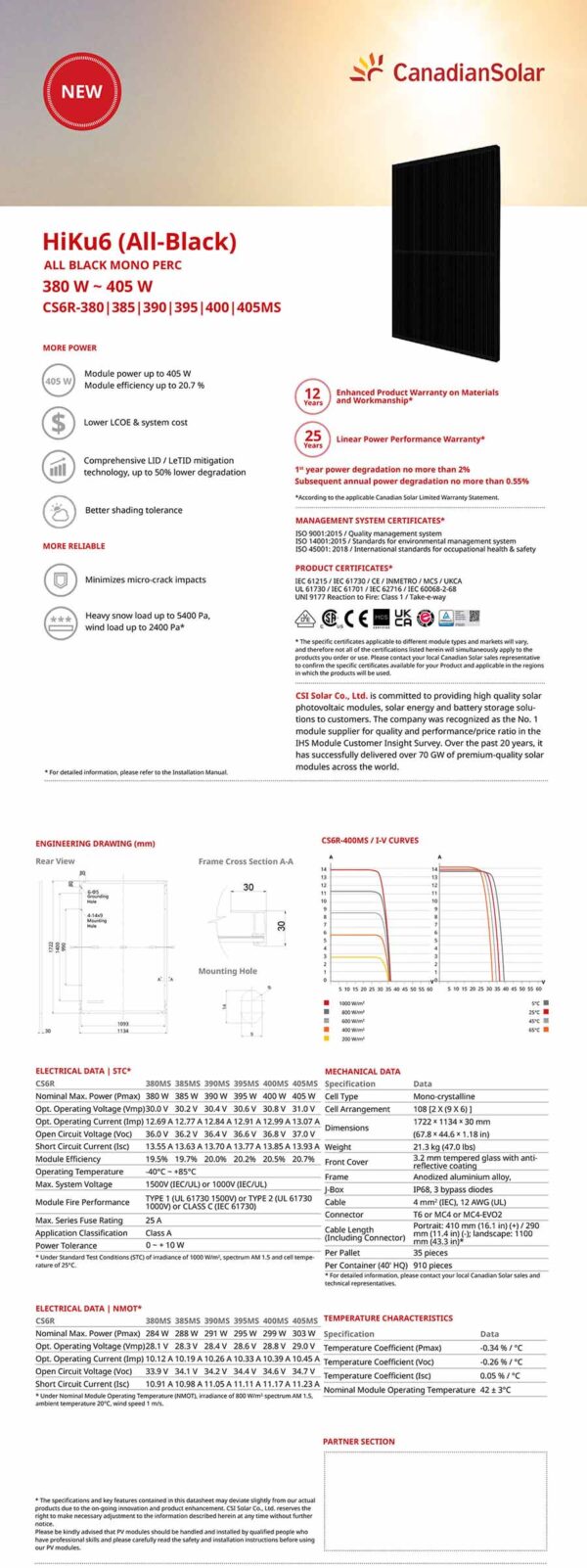 Canadian Solar HiKu6 Solar Panel 380W 385W 390W 395W 400W 405W - Maxbo ...