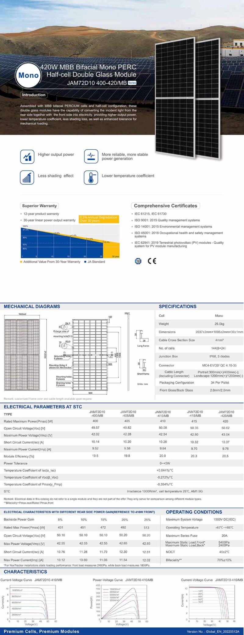 JA Bifacial Solar Panel 400W 405W 410W 415W 420W - Maxbo Solar