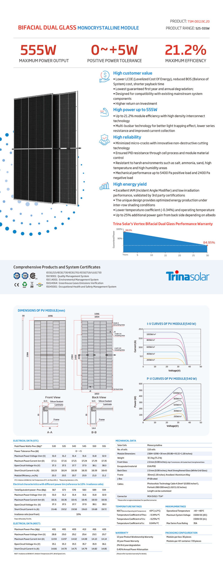 Trina Bifacial Solar Panel 530W 535W 540W 545W 550W 555W - Maxbo Solar