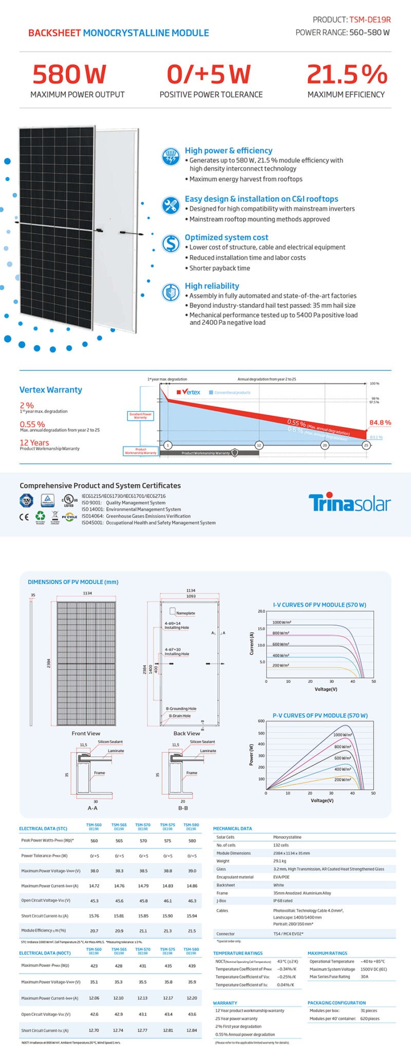 Trina Solar Panel 560W 565W 570W 575W 580W - Maxbo Solar