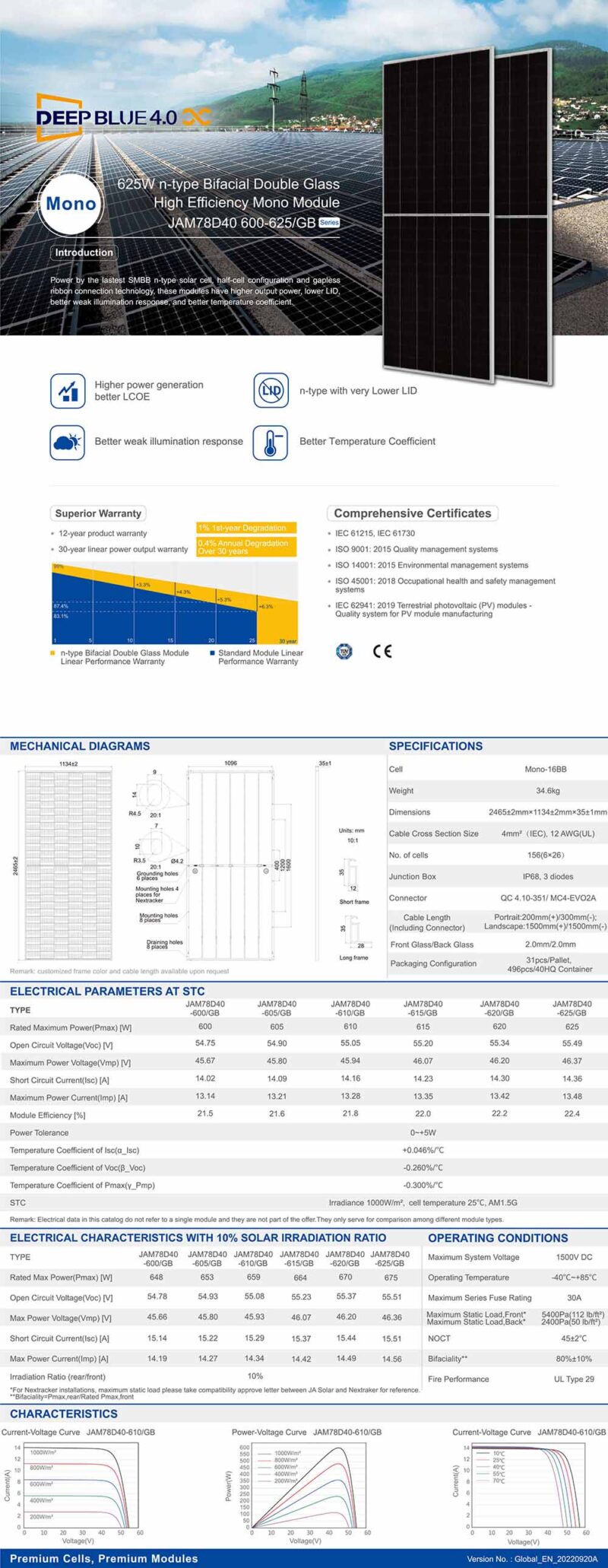 JA Bifacial Solar Panel 600W 605W 610W 615W 620W 625W - Maxbo Solar