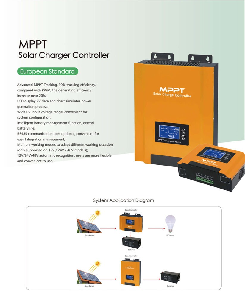 Mppt Controller Maxbo Solar