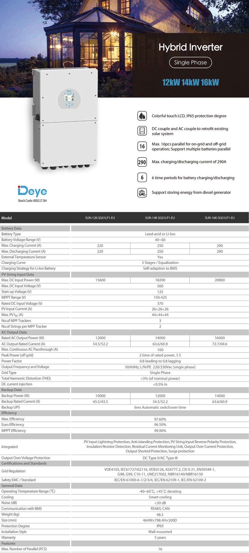 Deye hybrid inverter 12kW 14kW 16kW - Maxbo Solar