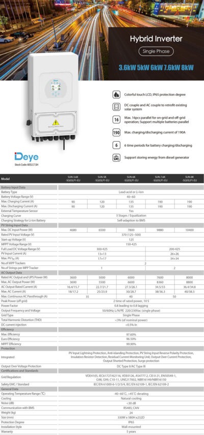 Deye hybrid inverter 3.6kW 5kW 6kW 7.6kW 8kW - Maxbo Solar