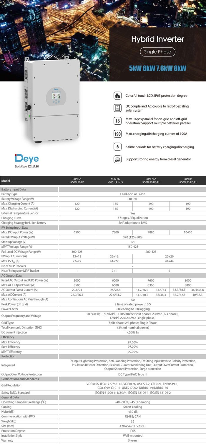 Deye hybrid inverter 5kW 6kW 7.6kW 8kW single phase - Maxbo Solar
