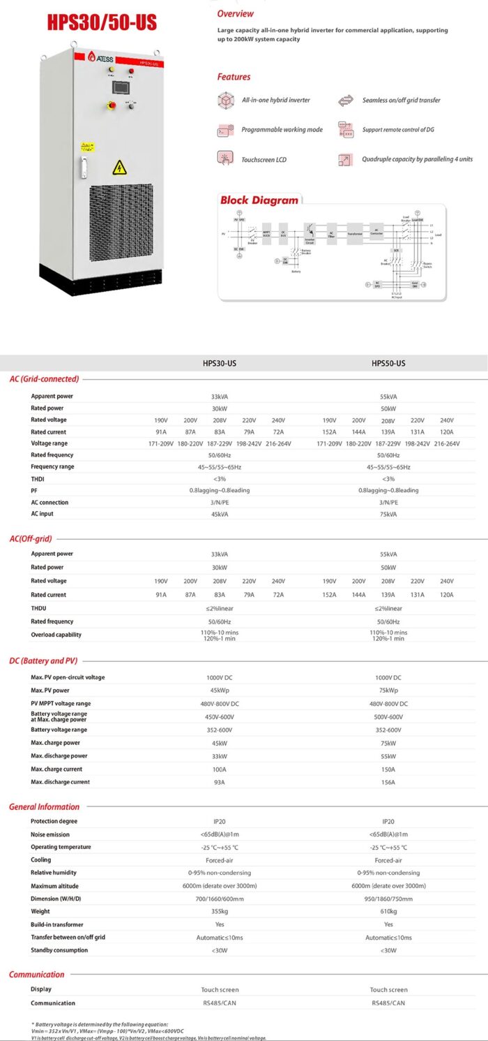 Atess hybrid Inverter 30kW 50kW - Maxbo Solar