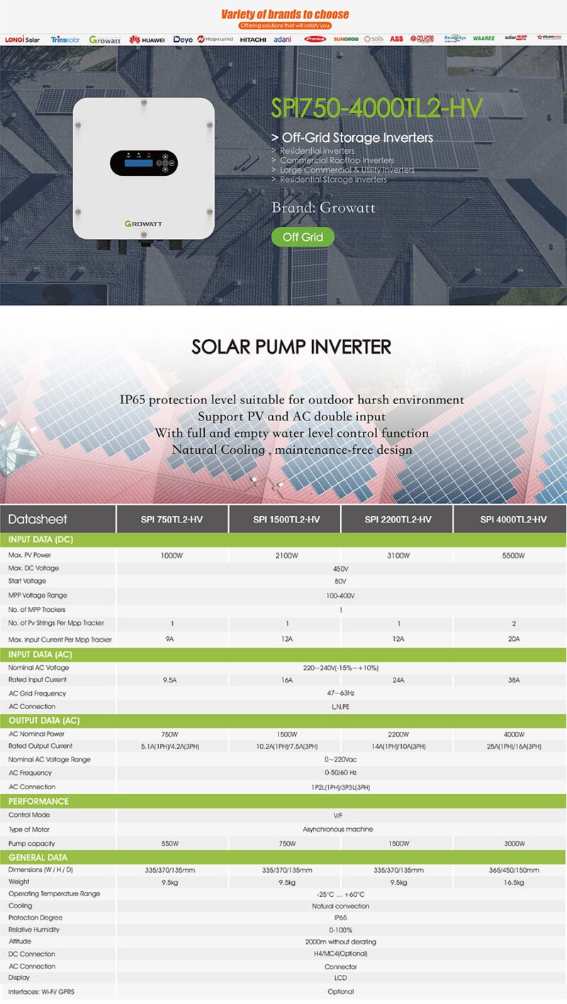 Growatt OOff grid solar pump inverter 0.75kW 1.5kW 2.2kW 4kW - Maxbo Solar