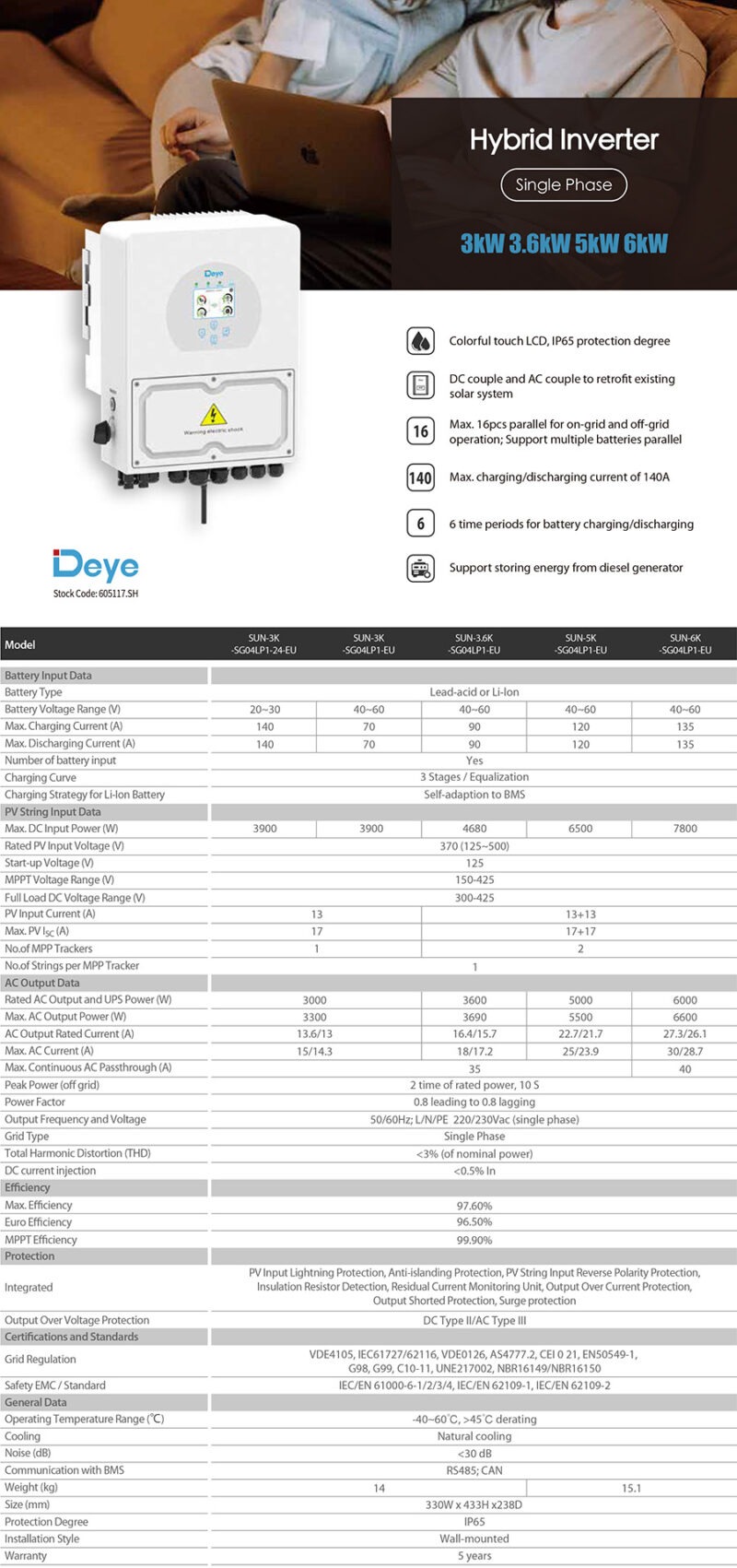 Deye Hybrid Inverter 3kW 3.6kW 5kW 6kW - Maxbo Solar