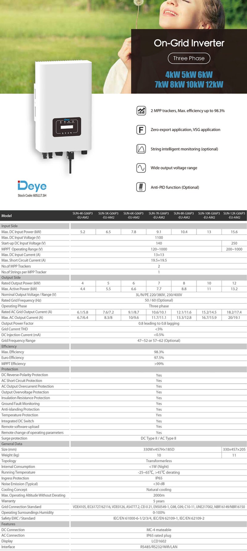 Deye On Grid Solar Inverter 4kW 5kW 6kW 8kW 10kW 12kW - Maxbo Solar