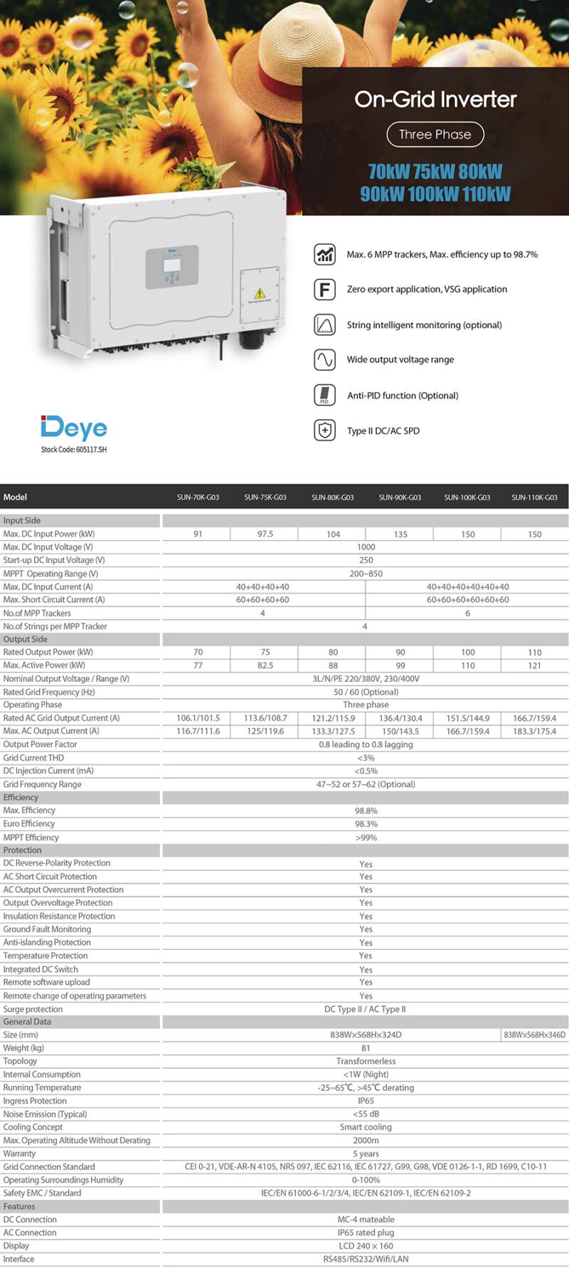 Deye On Grid Solar Inverter 70kW 80kW 90kW 100kW 110kW - Maxbo Solar